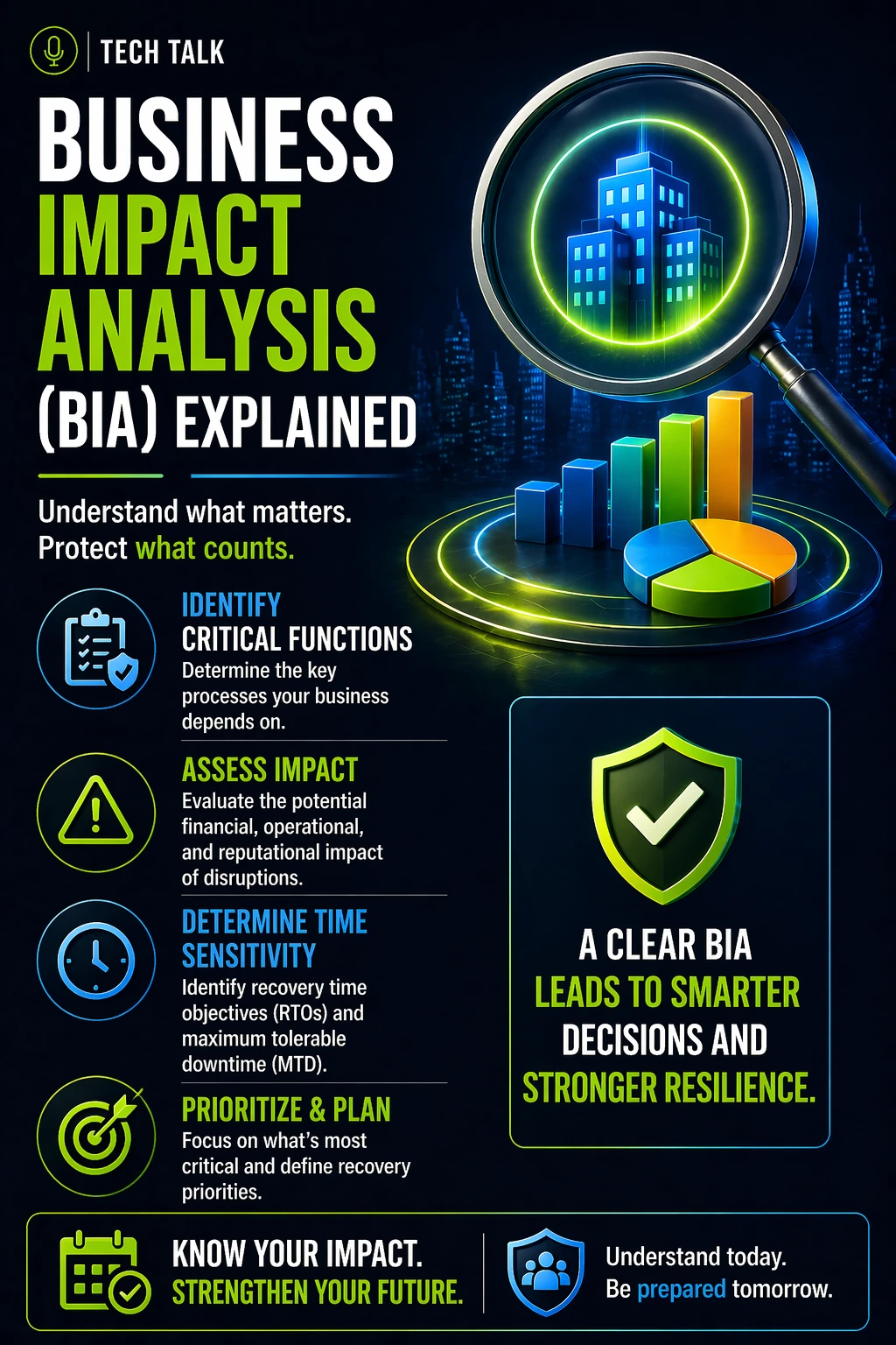 What Is a Business Impact Analysis (BIA)? A Complete Explanation
